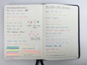 Mi Goals Weekly Planner Review (Pros, Cons & Video Walkthrough) – All ...