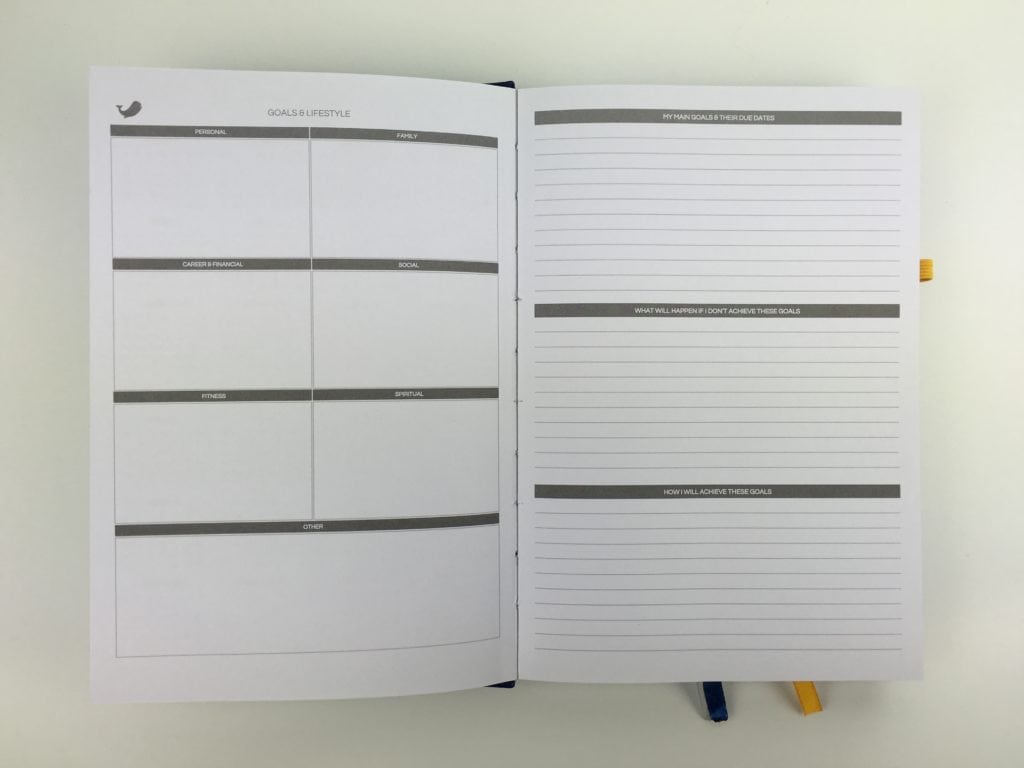 Live Whale Daily Planner Review (Pros, Cons & a Video Walkthrough ...