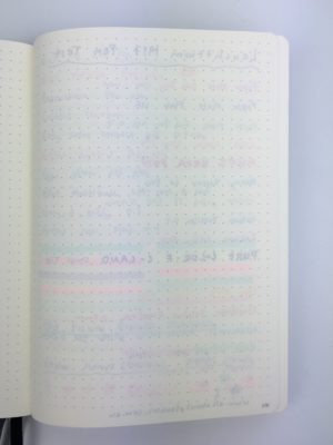 Leuchtturm1917 Bullet Journal Notebook A5 Review (Pros, Cons & Video ...