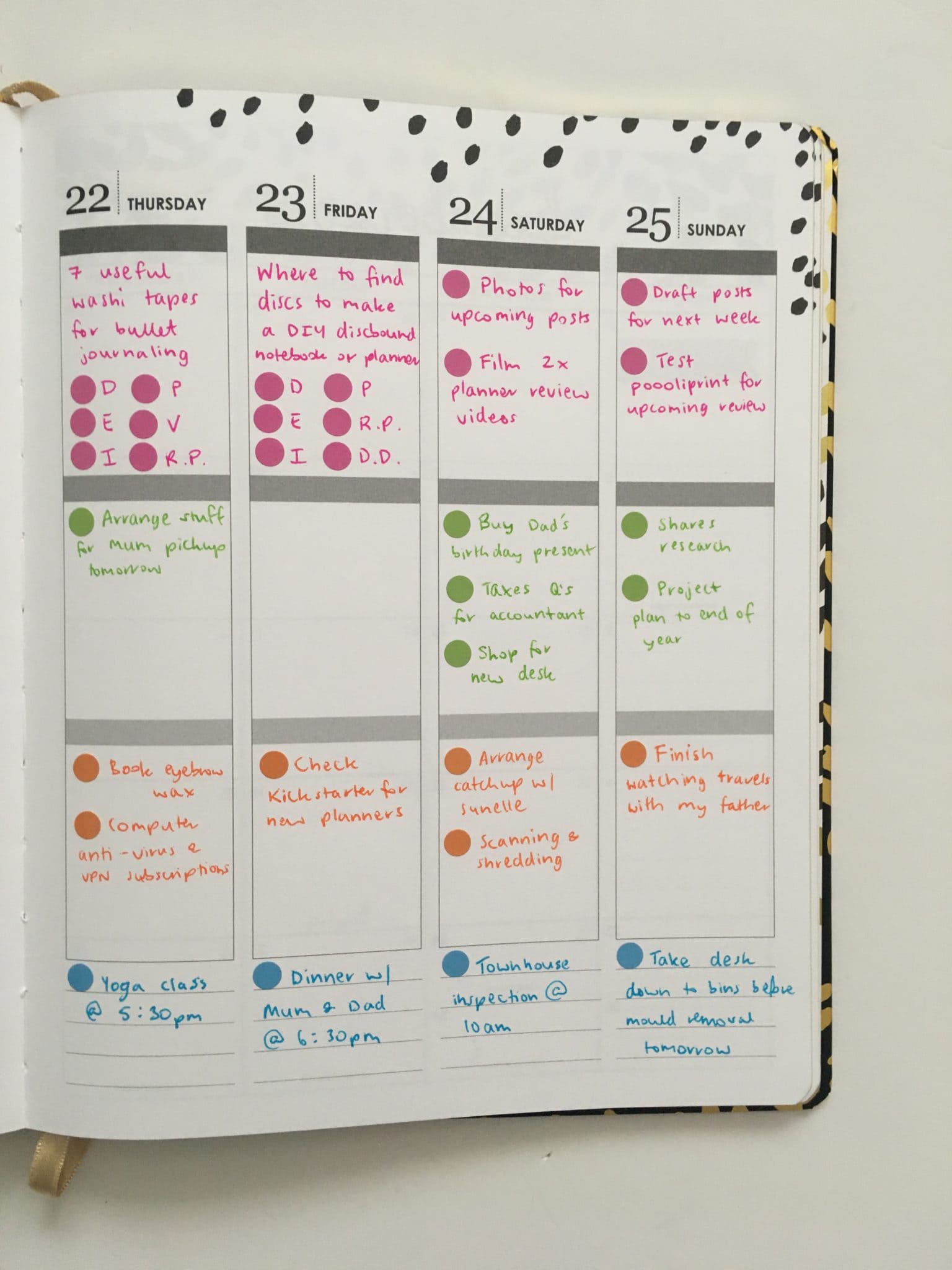 Weekly Planning in the Erin Condren Using Only Solid Color Dot Stickers ...