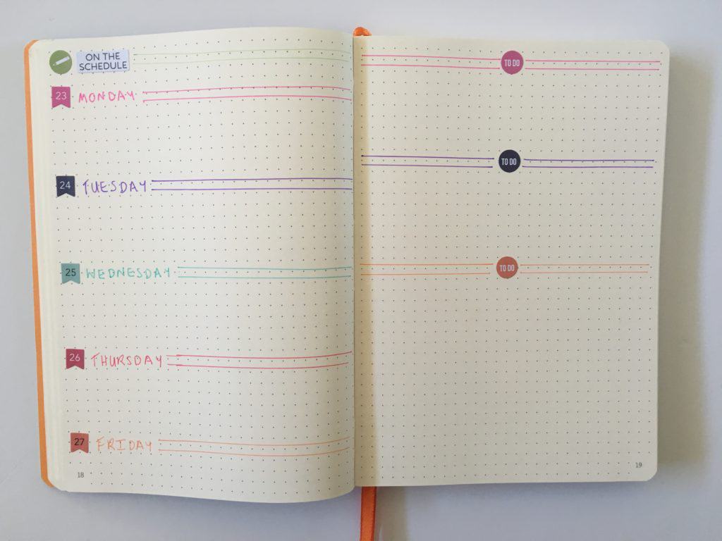 Bullet Journal Ideas: 26 Weekly Spread Layouts to Try – All About Planners