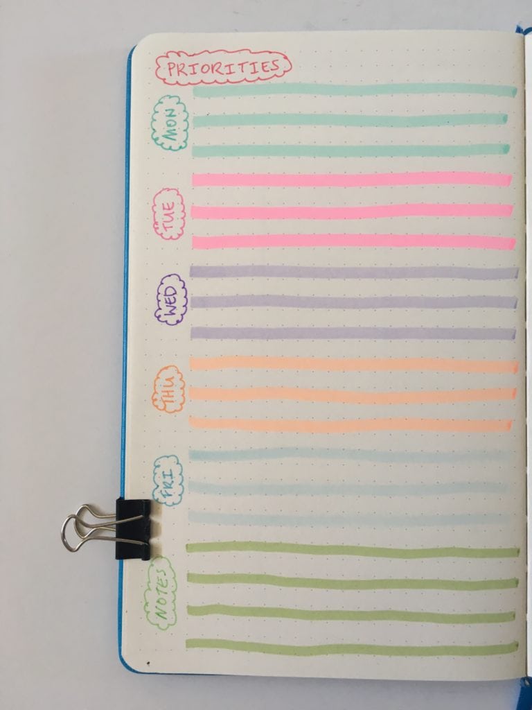 20 Bullet Journal Weekly Spread Ideas (One Page Layouts) – All About ...