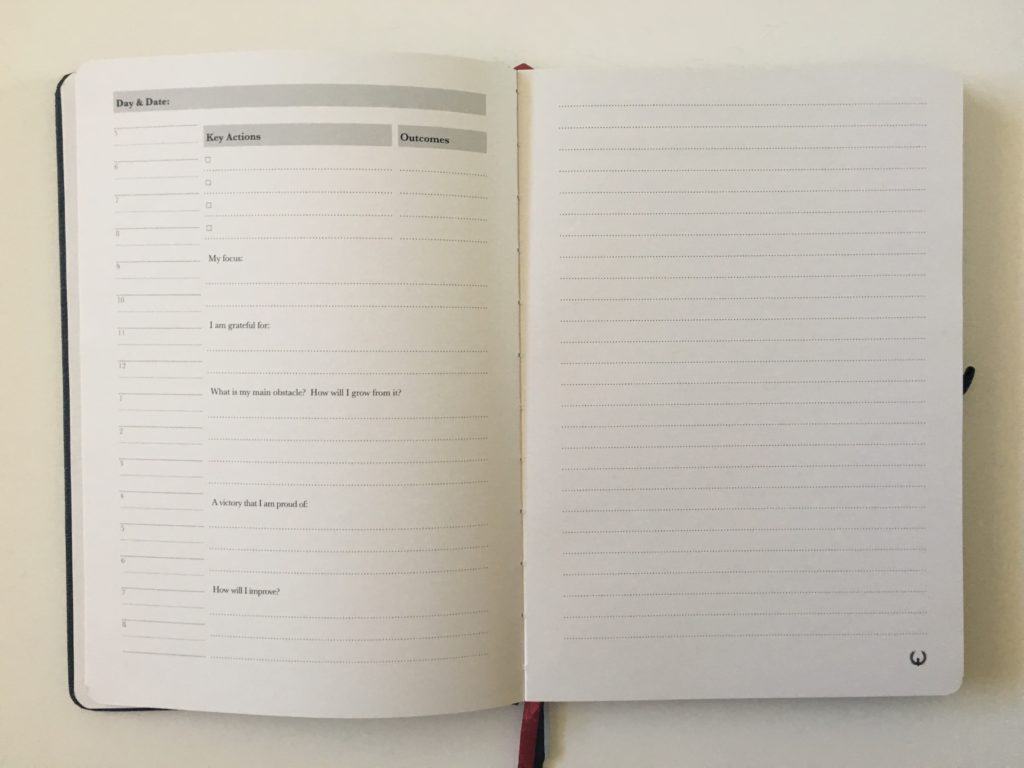 Daily Planners with 2 pages to plan each day (roundup) – All About Planners