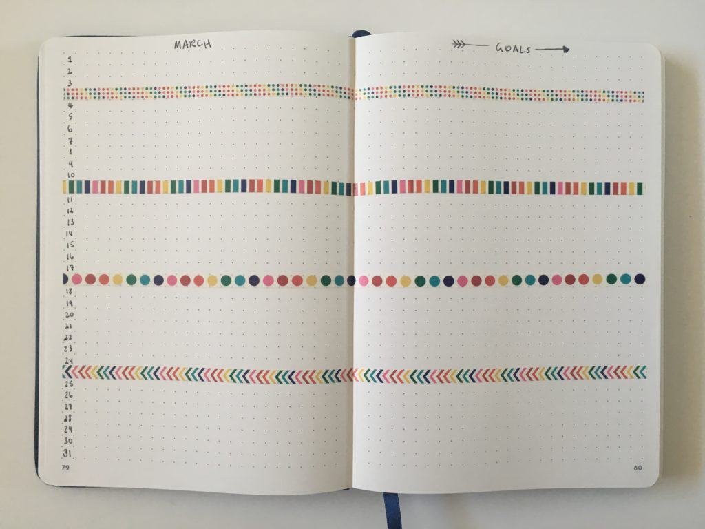 12 Monthly planning bullet journal spreads (you can do in 5 minutes or ...
