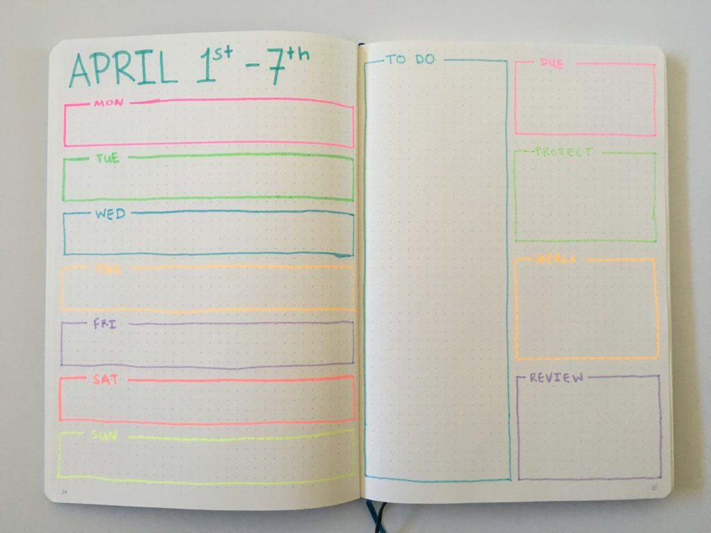 Bullet Journal Layouts: 26 Non-typical 2 page weekly spreads to try ...