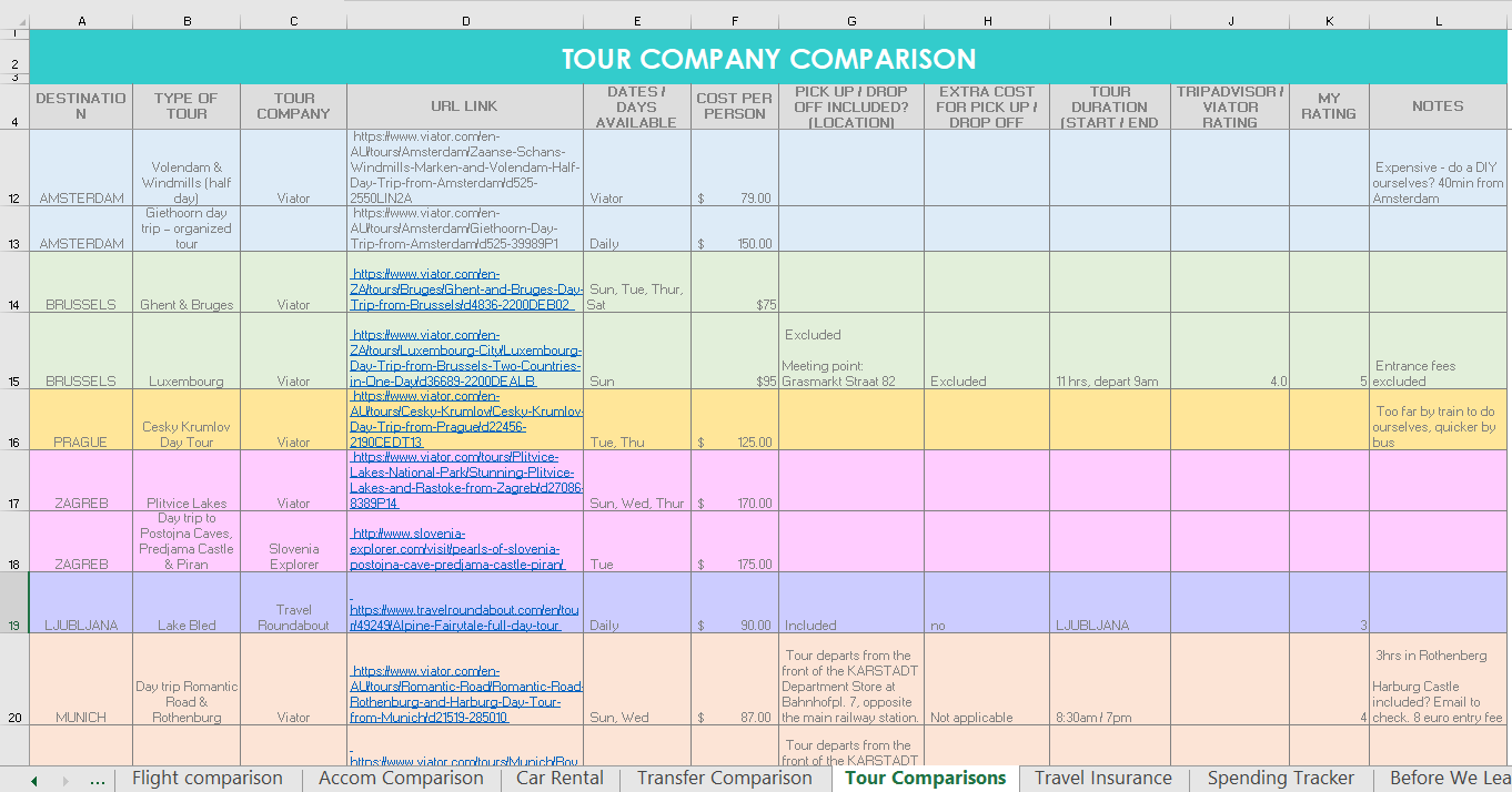 How I use Excel to organize all my travel plans (research, itinerary ...