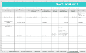 How I use Excel to organize all my travel plans (research, itinerary ...