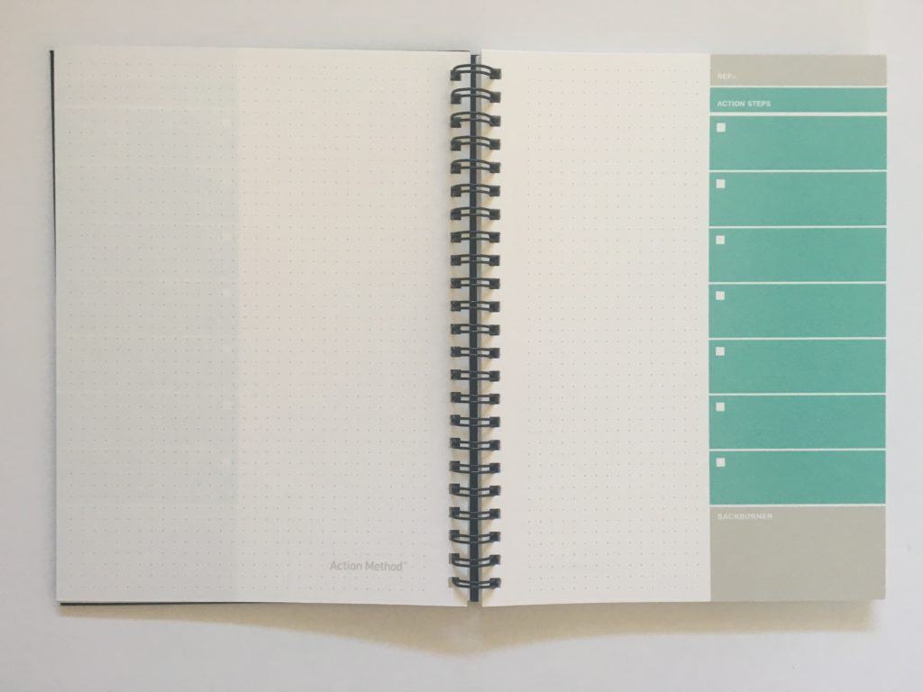Project Planning Using the Action Method Book – All About Planners
