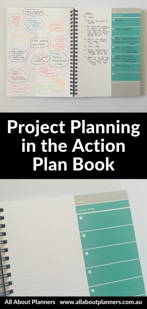 Project Planning Using the Action Method Book – All About Planners