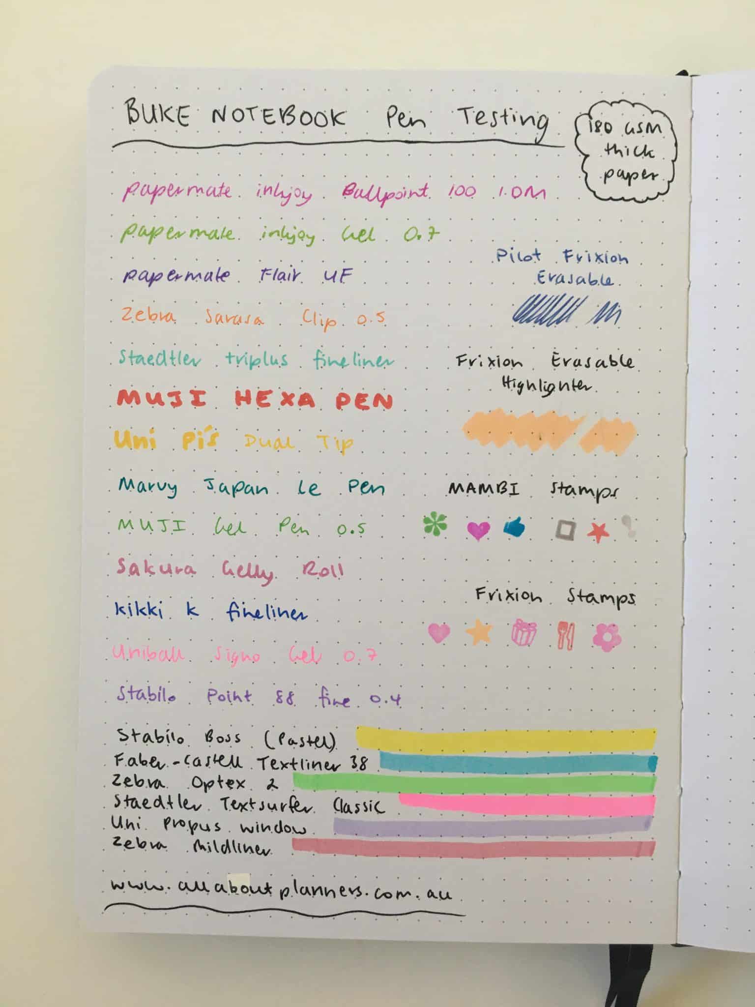 Testing different pens on different paper thickness (80, 120, 140, 160 ...