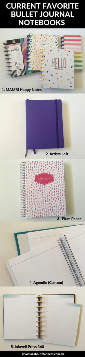 My Favorite Notebooks for Bullet Journaling – All About Planners