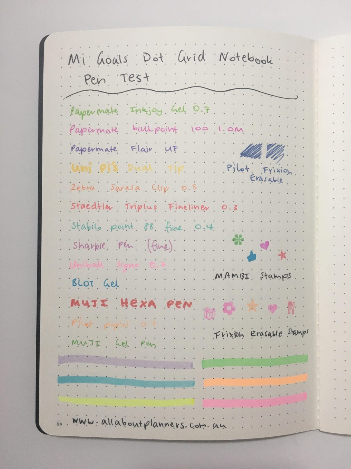 10 Australian Dot Grid Notebooks for Bullet Journaling – All About Planners