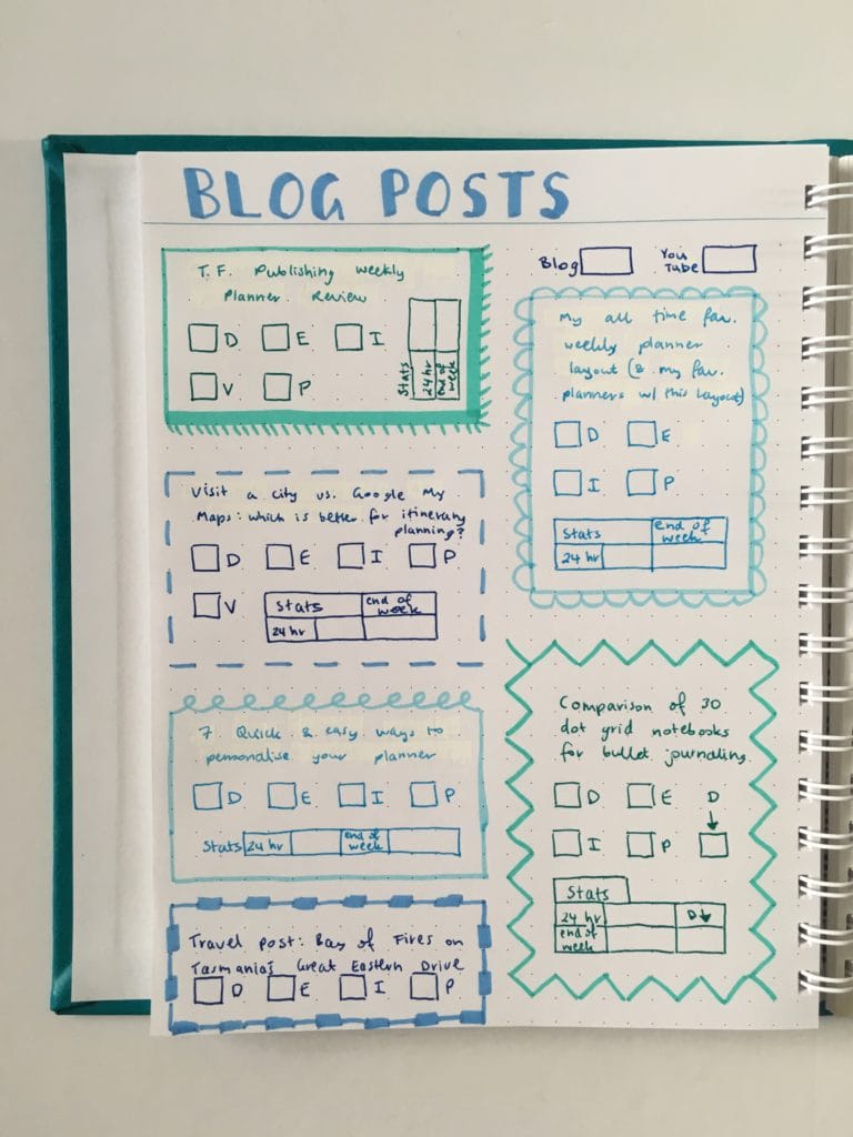 Quick, simple and functional bullet journal decorating tips – All About ...