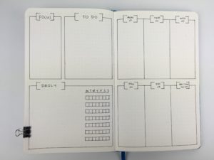 Bullet Journal Layouts: 26 Non-typical 2 page weekly spreads to try ...