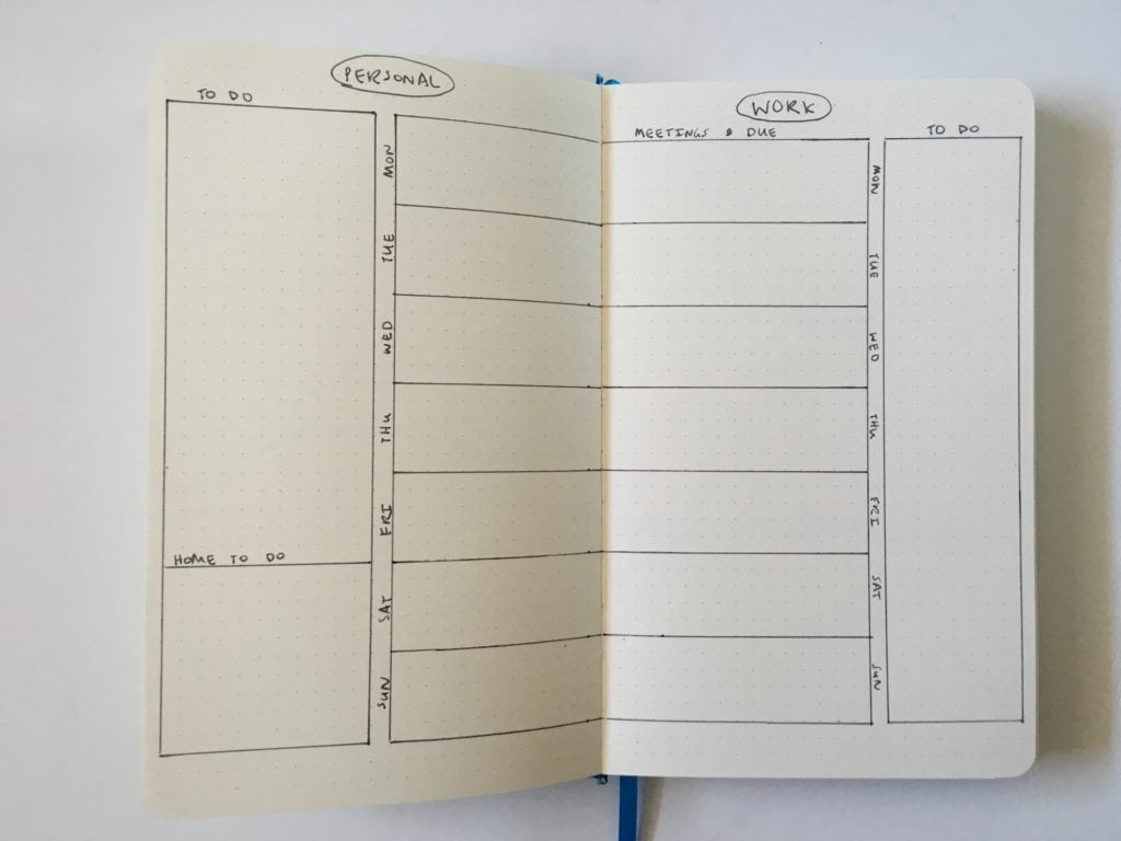 Bullet Journal Layouts: 26 Non-typical 2 page weekly spreads to try ...