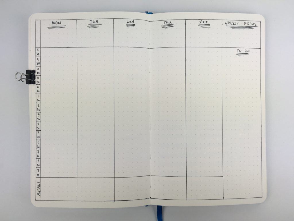 Bullet Journal Layouts: 26 Non-typical 2 page weekly spreads to try ...