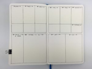 15 Quick and Simple Vertical Bullet Journal Weekly Spreads – All About ...