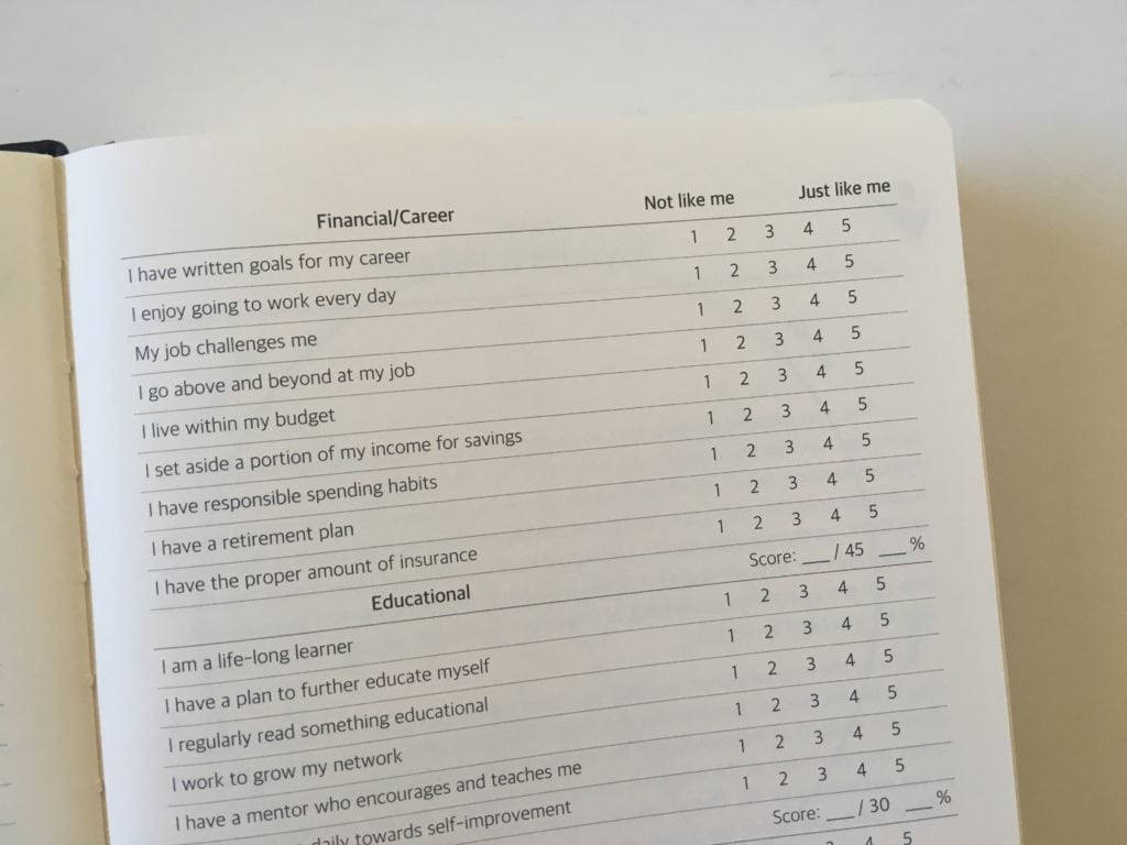 Goal Crazy Planner Review (Pros, Cons & Video Walkthrough) – All About ...