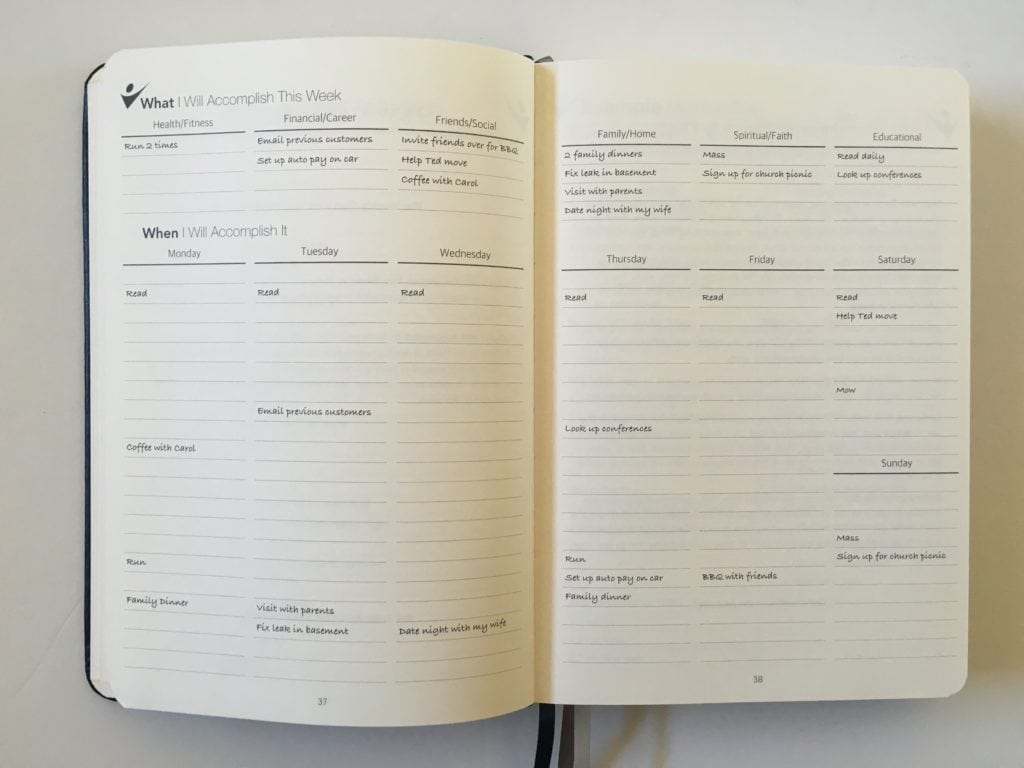 Goal Crazy Planner Review (Pros, Cons & Video Walkthrough) – All About ...