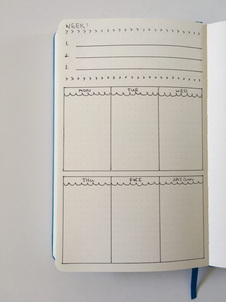 30 Minimalist Bullet Journal Weekly Spreads (set up the week in 10 ...