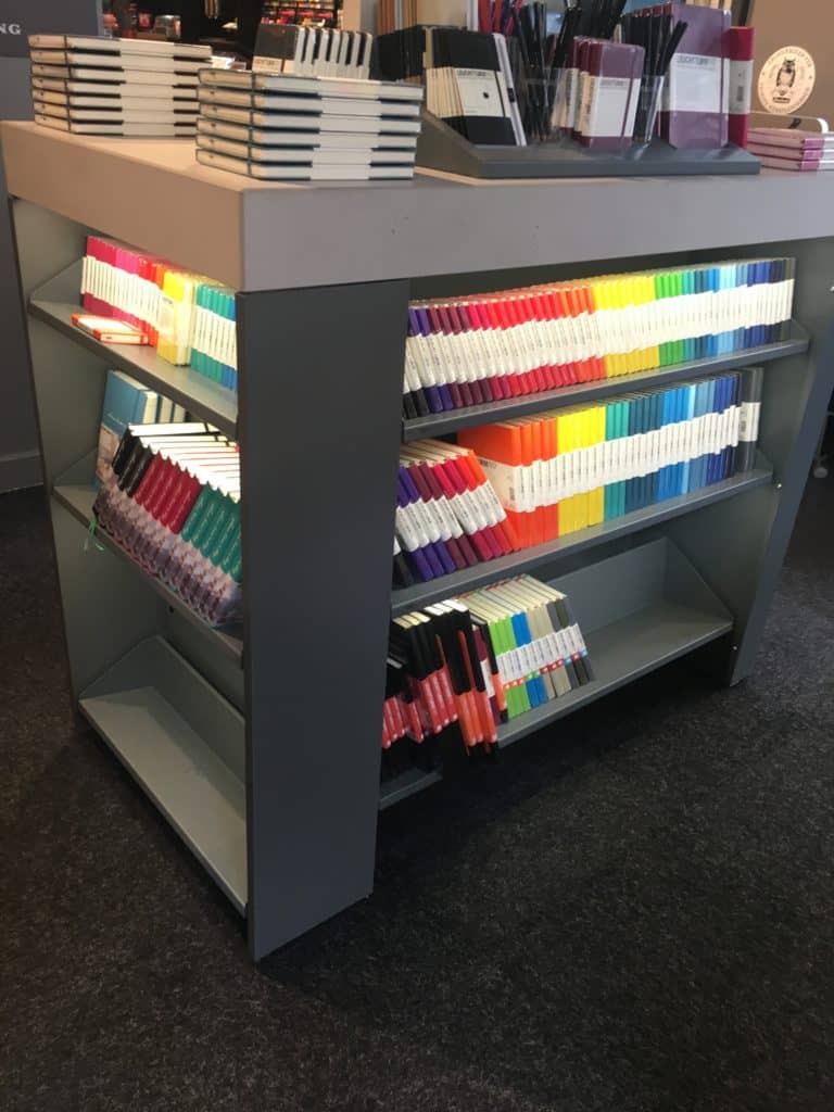Favorite Stationery Shops in Copenhagen, Denmark – All About Planners