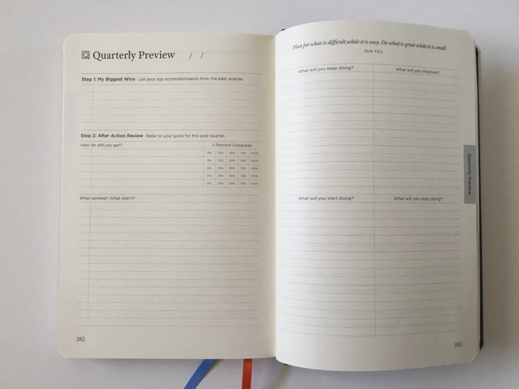 Full Focus Planner Review (Michael Hyatt’s 90 Day Undated Goal Planner ...