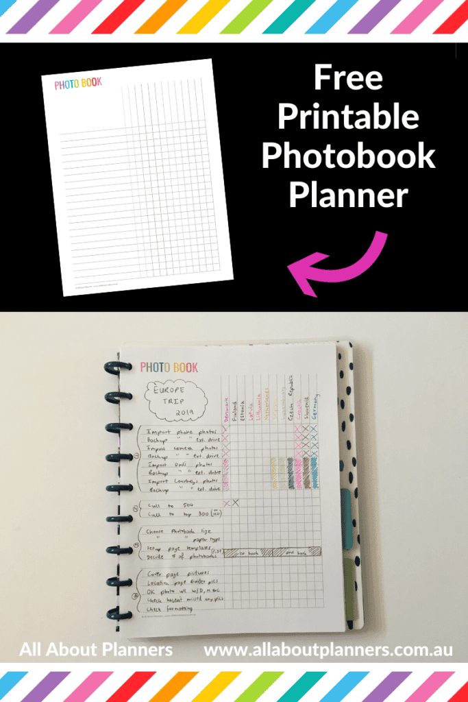 How I plan and make travel photobooks (plus download my workflow ...