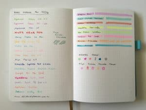 Bullet Journal Notebooks with the best paper (My Top 7)