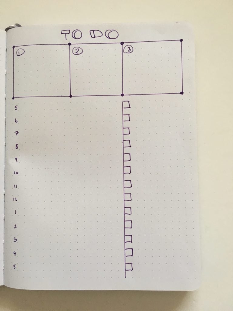 10 Bullet Journal Daily Scheduling Layout Ideas – All About Planners
