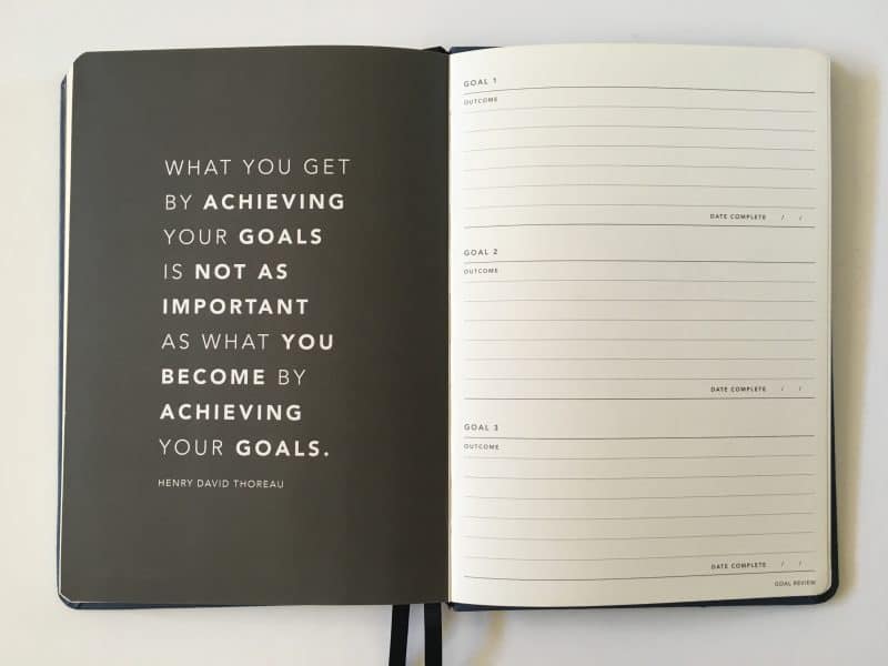 Mi Goals Progress Planner Review (Undated, Daily Goals Journal) – All ...
