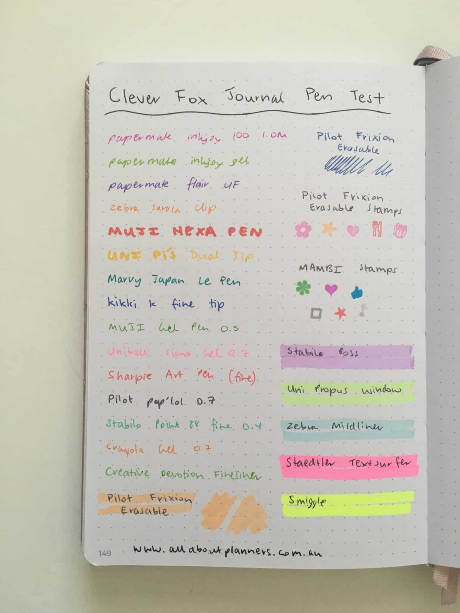7 Dot Grid Notebooks with Smooth Paper – All About Planners