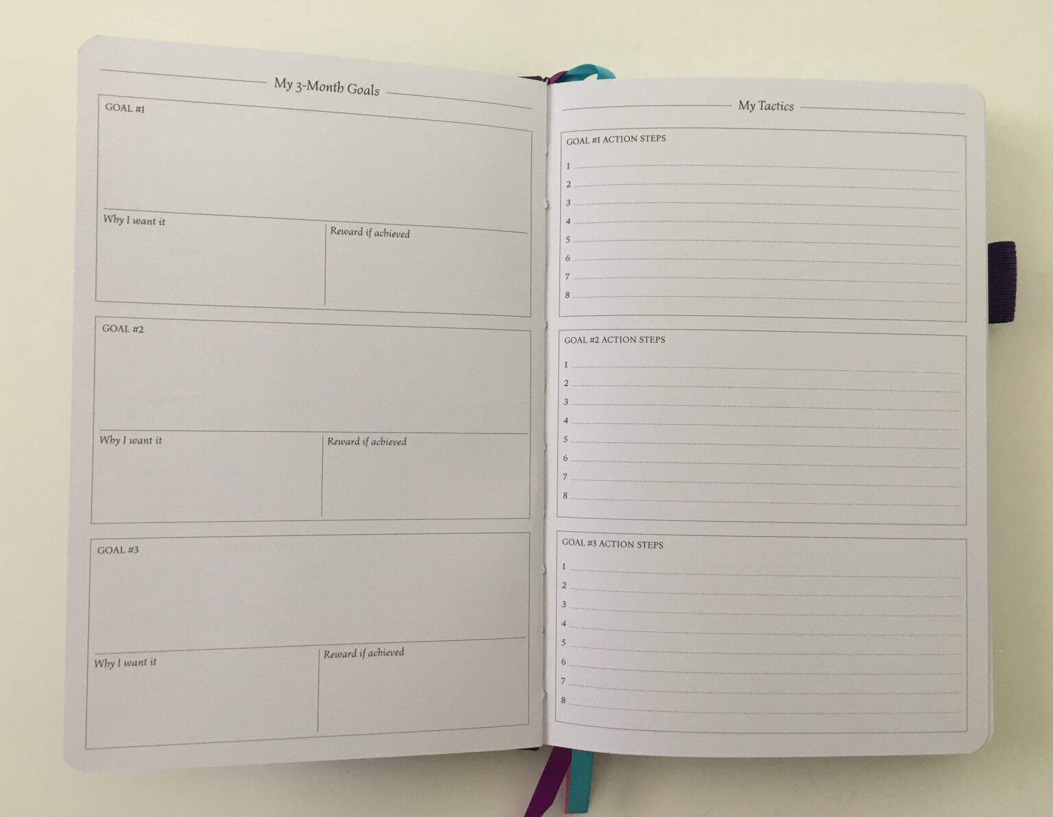 Legend Weekly Planner Review (Including Pen Test) – All About Planners