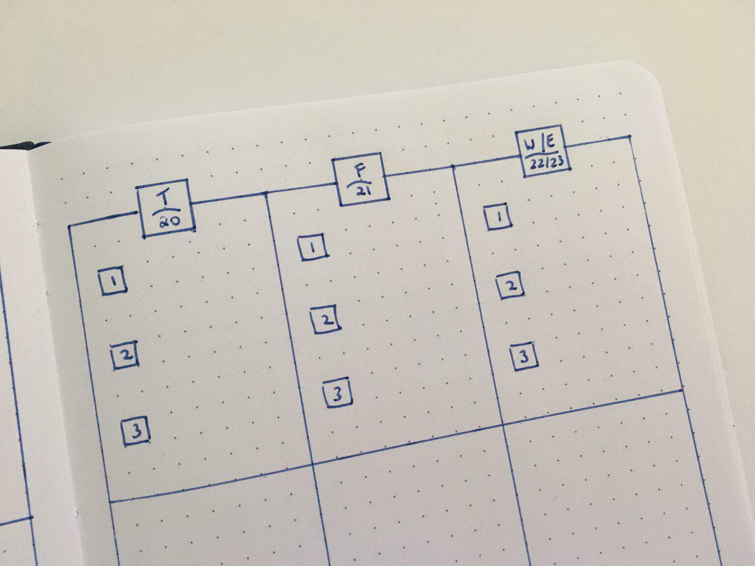 15 Quick and Simple Vertical Bullet Journal Weekly Spreads – All About ...