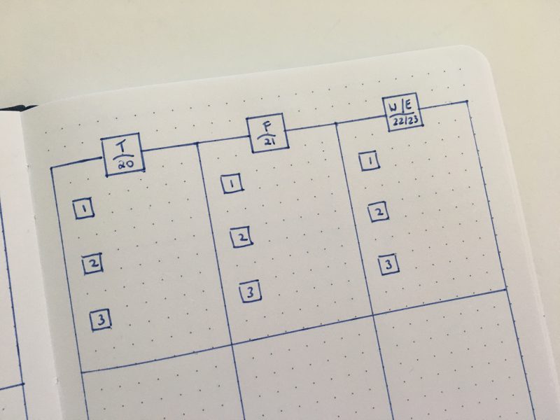15 Quick and Simple Vertical Bullet Journal Weekly Spreads – All About ...
