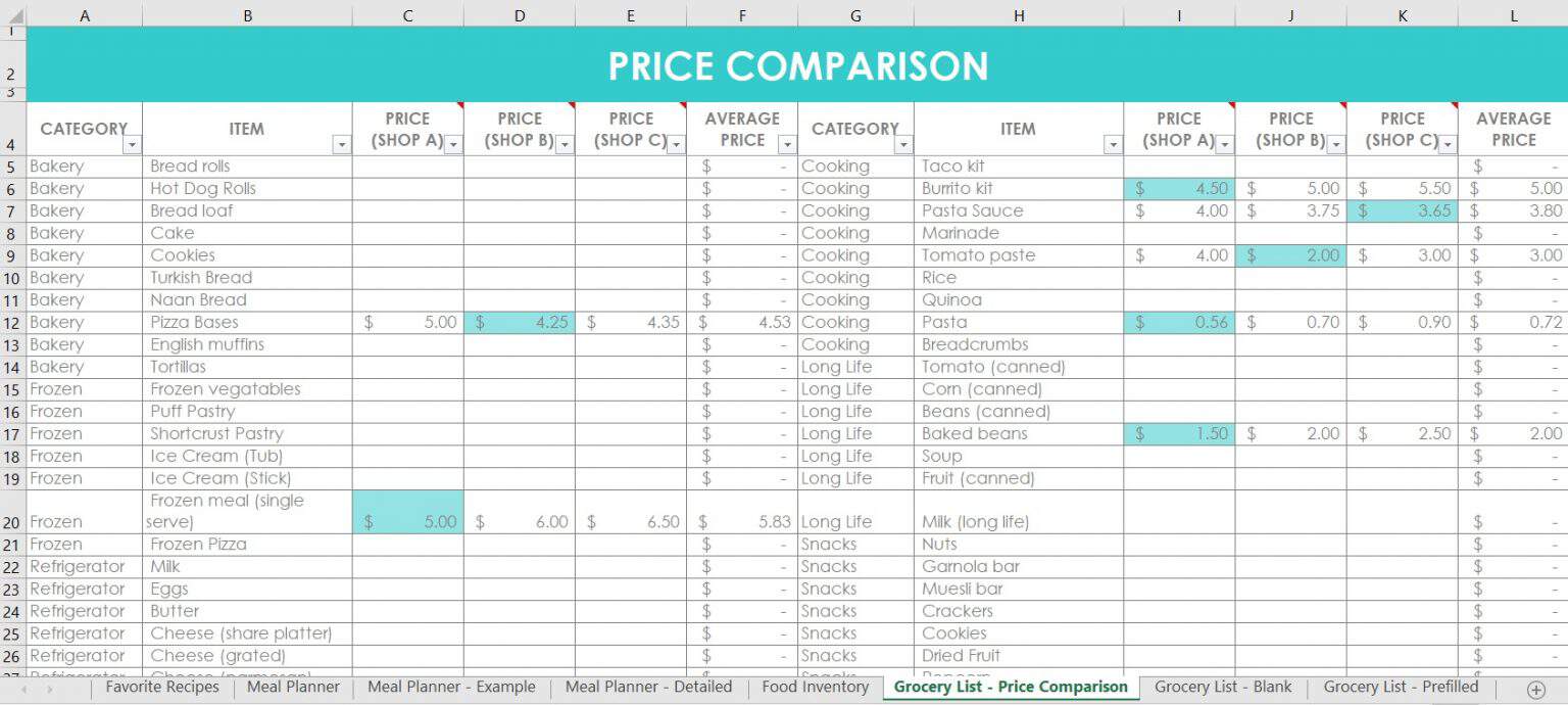 How I use Excel for organizing recipes, meal planning, food inventory ...