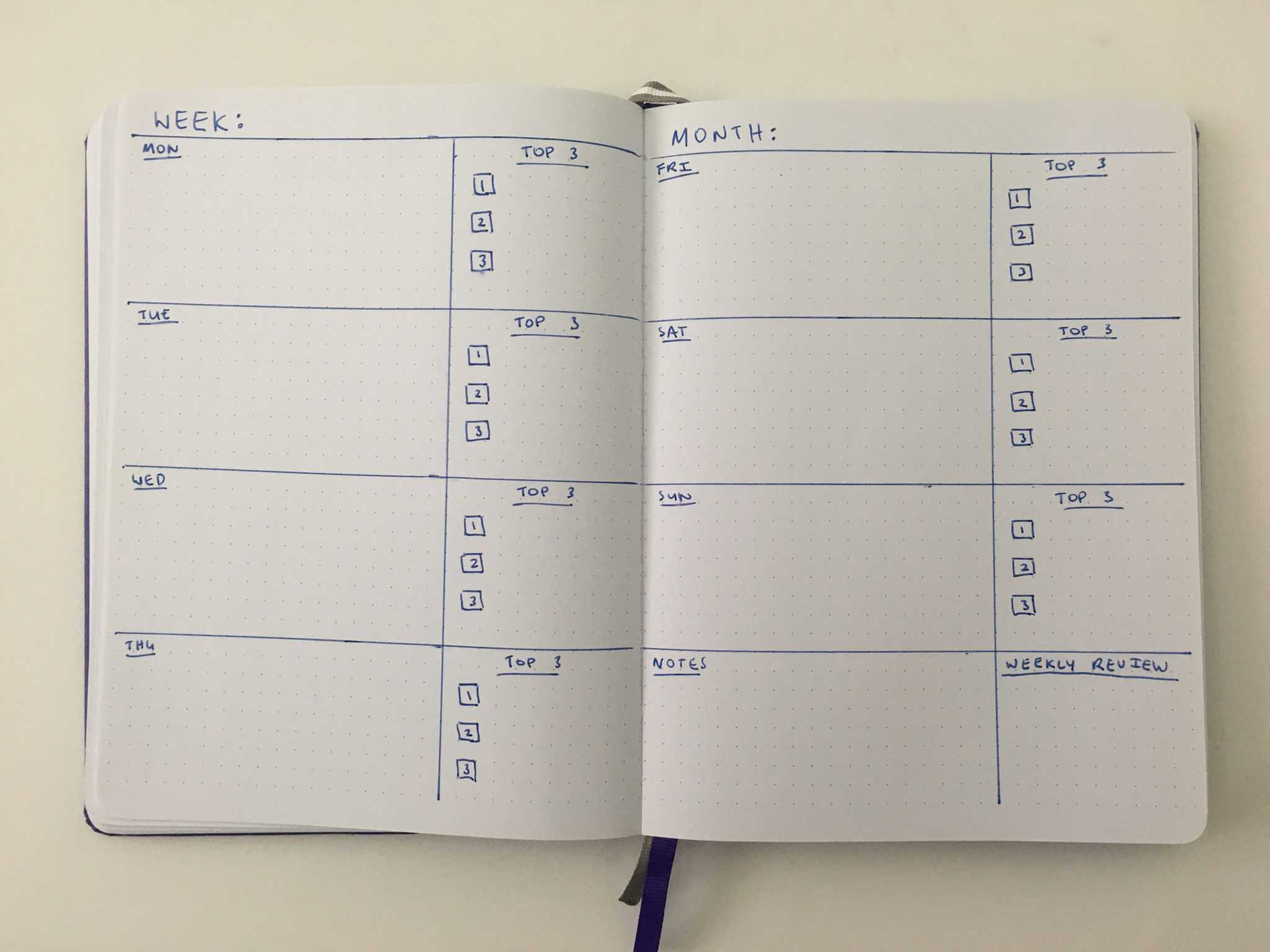 10 Quick horizontal bullet journal 2 page weekly spreads to try – All ...