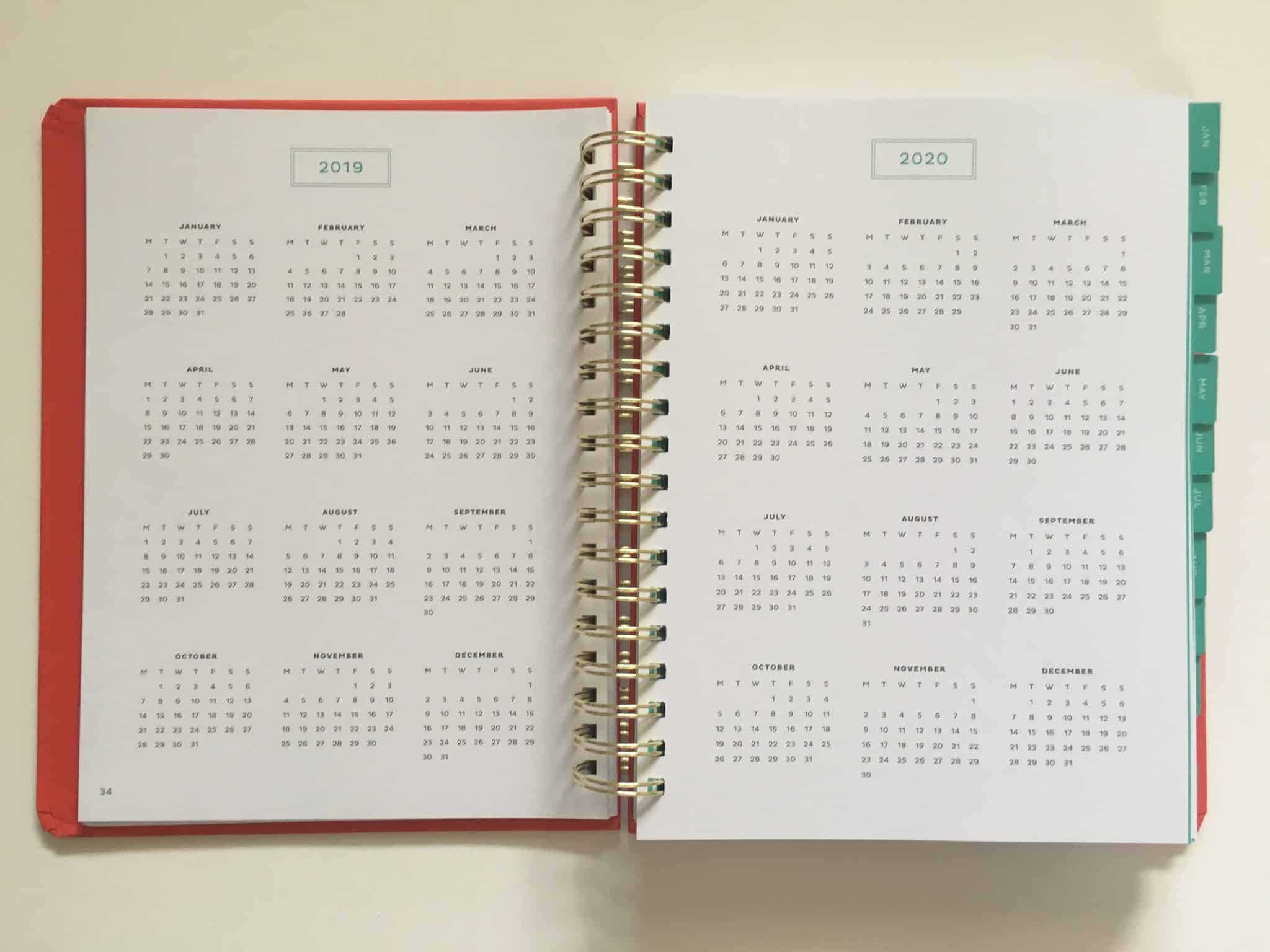 My Infinite Agenda Planner Review (4 pages to plan each week) – All ...