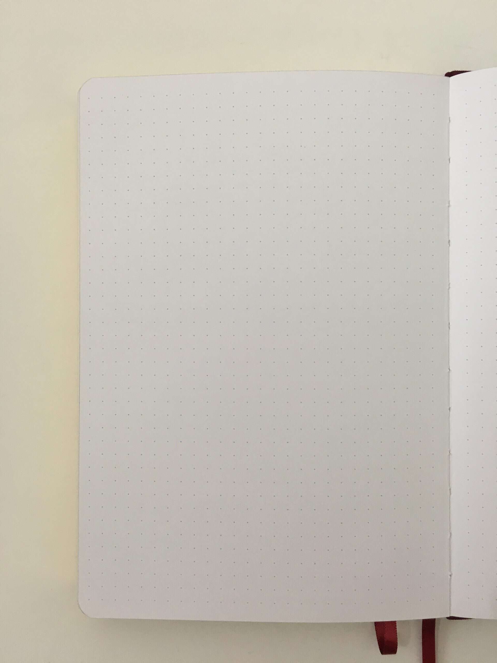 Bullet Journal Notebooks with the best paper (My Top 7) – All About ...