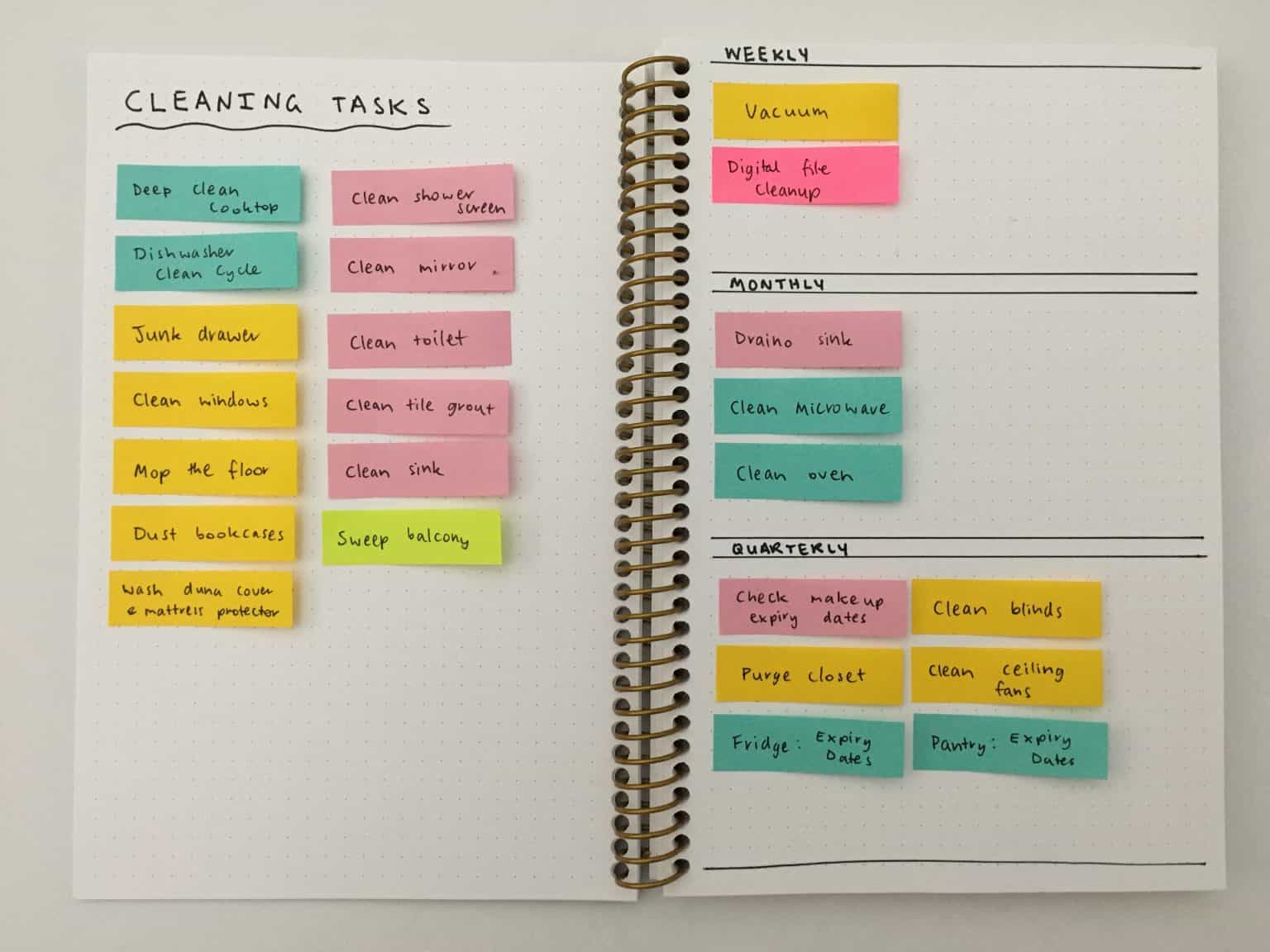 10 Ways to plan using sticky notes – All About Planners