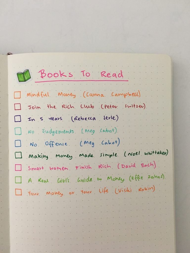 25 Ideas for your Bullet Journal To Do List Spreads – All About Planners