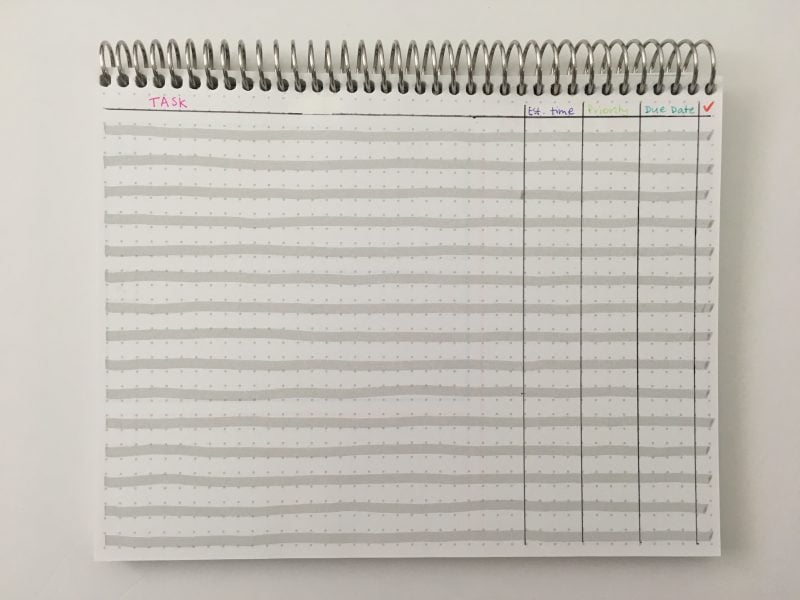 25 Ideas for your Bullet Journal To Do List Spreads – All About Planners