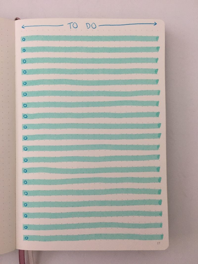 25 Ideas for your Bullet Journal To Do List Spreads – All About Planners