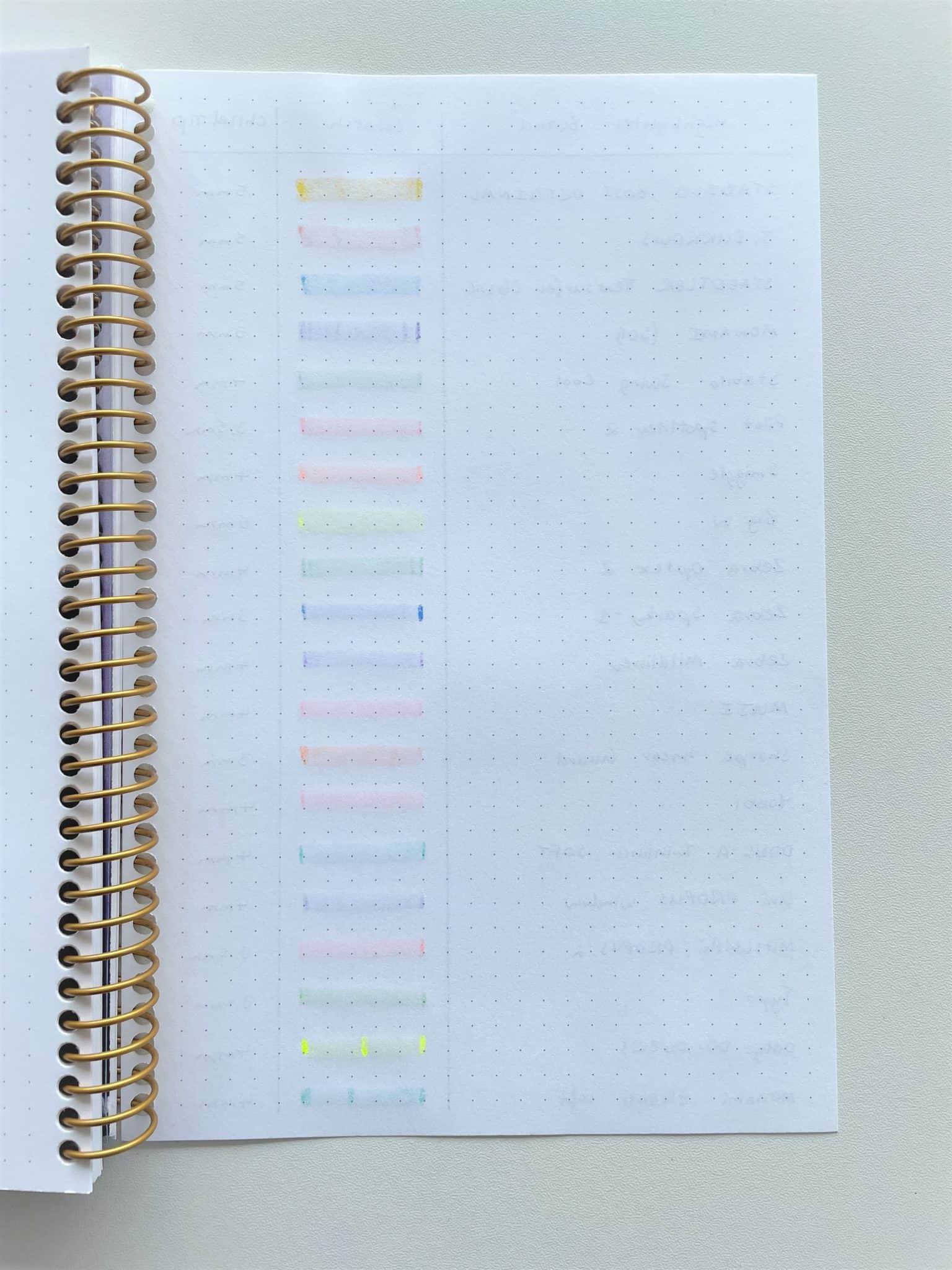 Highlighter swatches and thickness comparison (38 brands compared ...