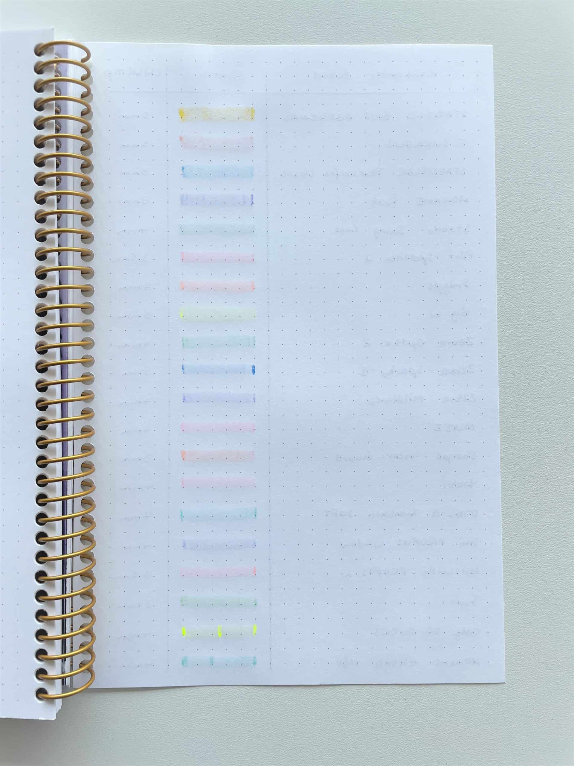 Highlighter swatches and thickness comparison (38 brands compared ...