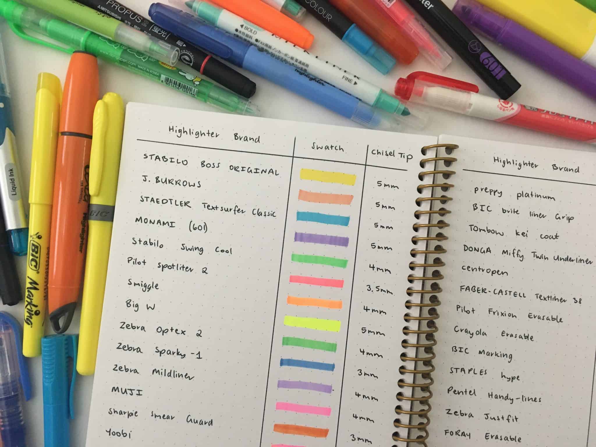 Highlighter swatches and thickness comparison (38 brands compared ...