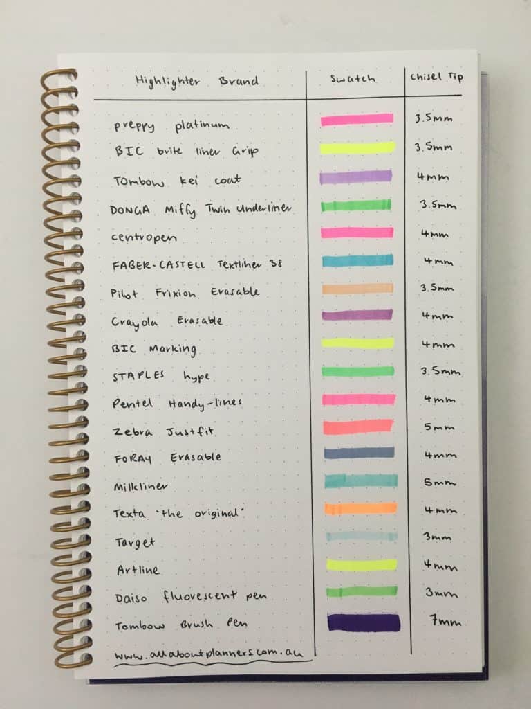 Highlighter swatches and thickness comparison (38 brands compared ...