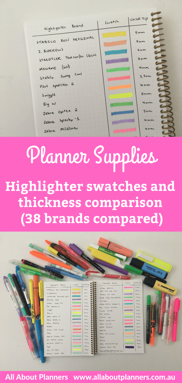 Highlighter swatches and thickness comparison (38 brands compared ...