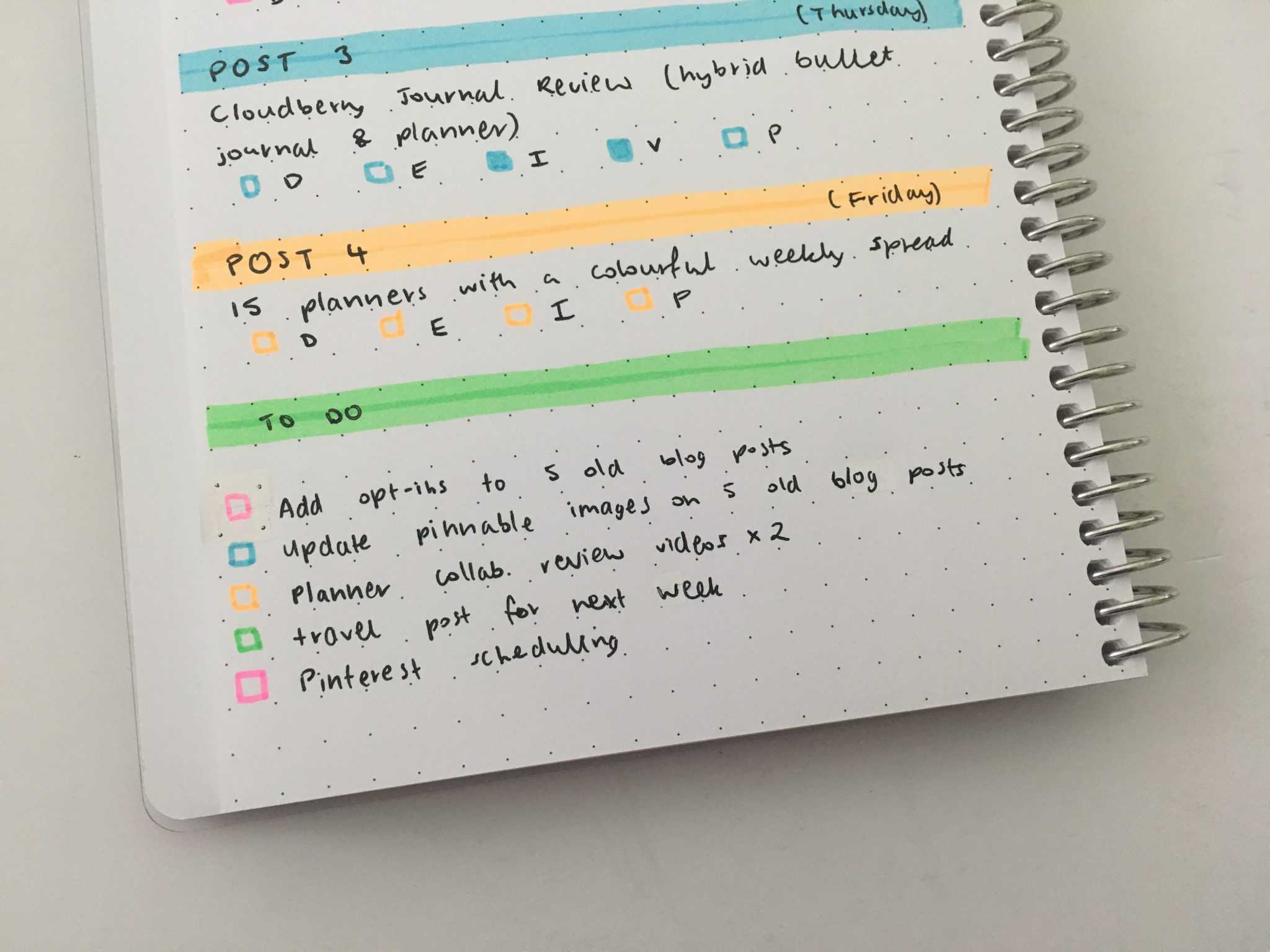 What dot grid size is best for bullet journaling? – All About Planners