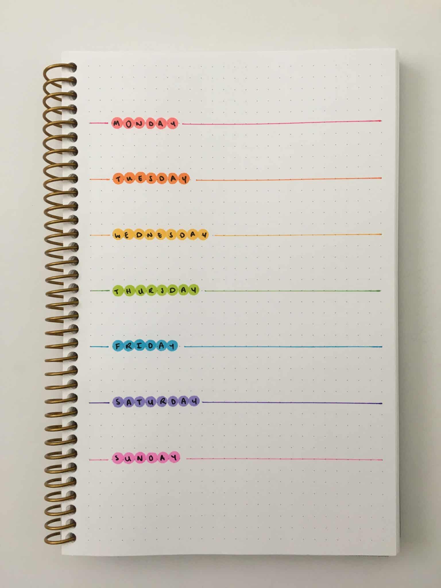 7 Ways to use dot markers in your planner or bullet journal – All About ...