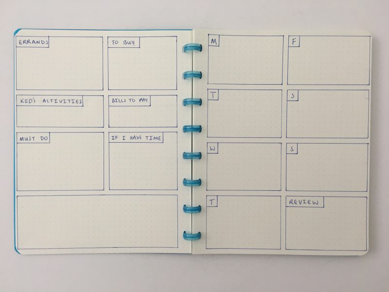 10 Quick Bullet Journal Dashboard Weekly Layouts – All About Planners